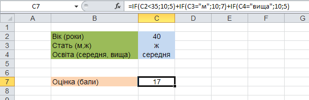 How To Hide A Formula In The Cell