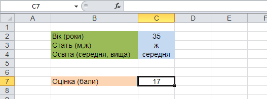 How To Hide A Formula In The Cell